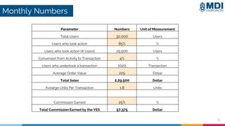 The YES - Class Presentation (version 1).pdf