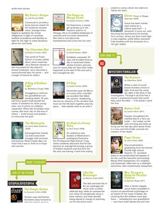 The Young Adult Summer Reading List | PDF