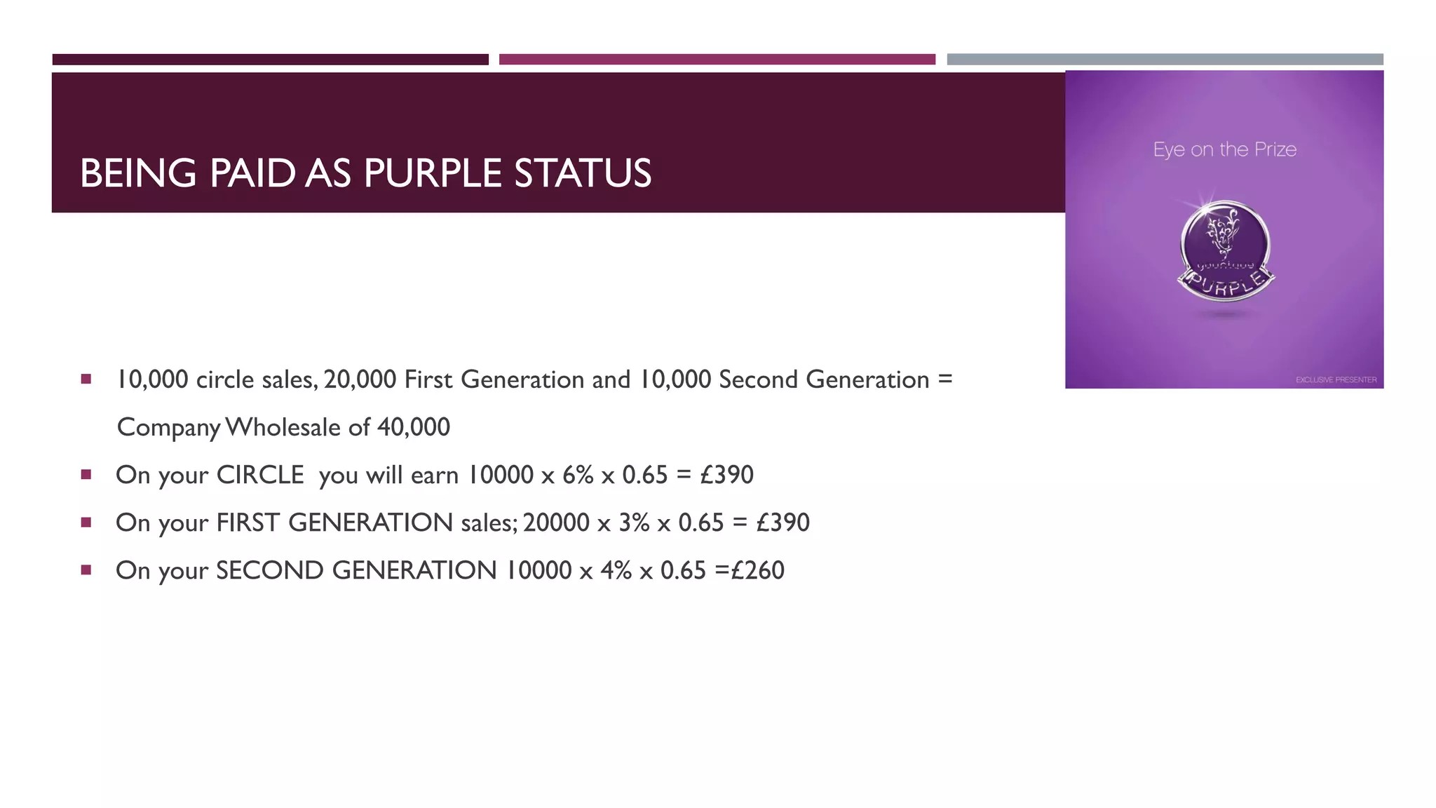 The Younique Compensation Plan Explained! | PPTX
