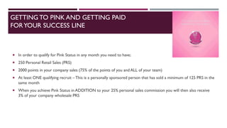 The Younique Compensation Plan Explained! | PPTX