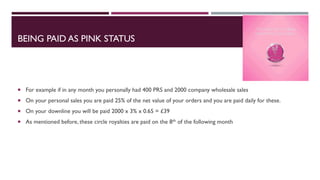 The Younique Compensation Plan Explained! | PPTX