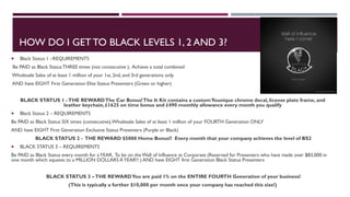 The Younique Compensation Plan Explained! | PPTX