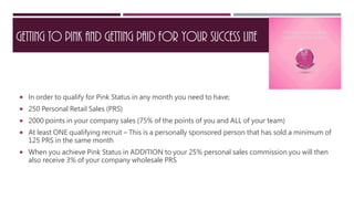 The Younique Compensation Plan | PDF