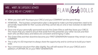 The Younique Compensation Plan | PDF