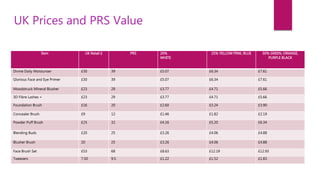 The Younique Commission Plan Explained | PPTX | Skin Care | Beauty