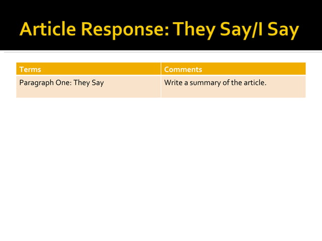 They say i say article response | PPT
