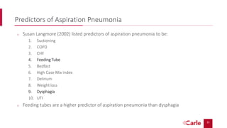 They Say Mom Can't Eat -- High-Quality Dysphagia Management | PPT