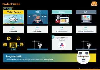 Native In game Ads platform | PPT