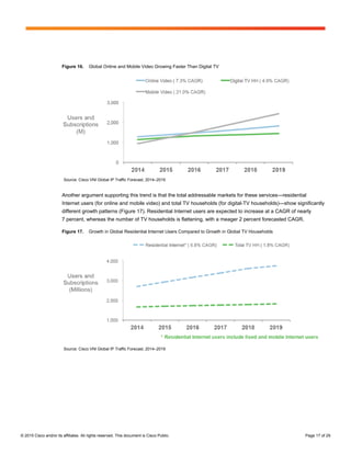 The zettabyte era trends and analysis by cisco | PDF