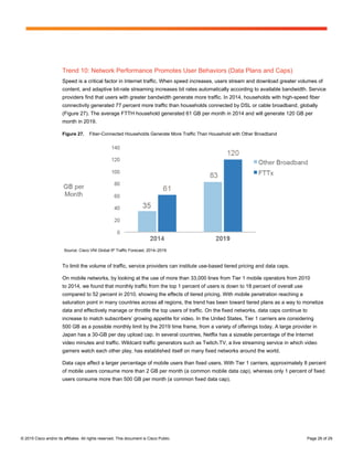The zettabyte era trends and analysis by cisco | PDF