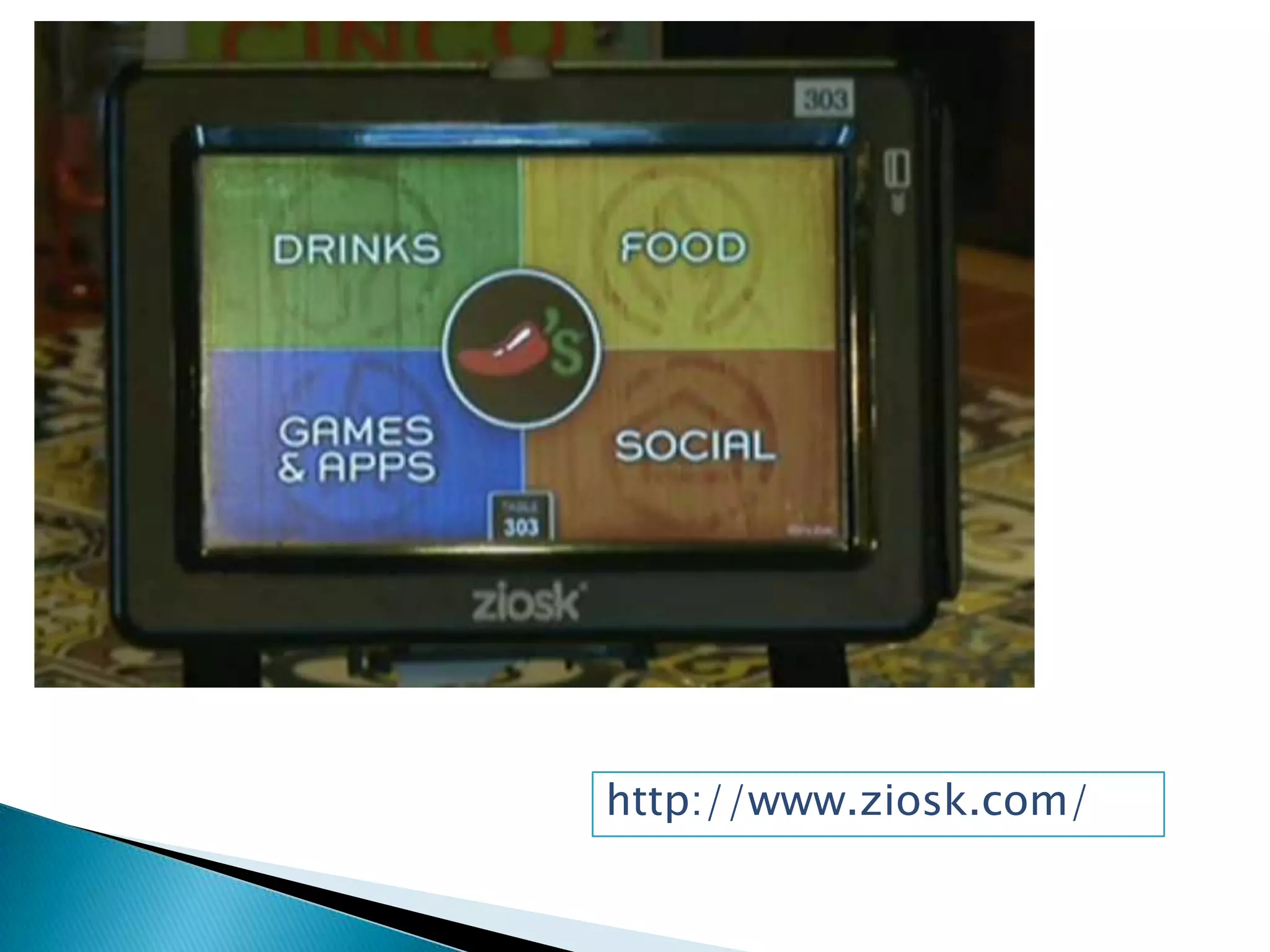 The ziosk powerpoint | PPTX
