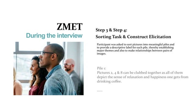 The zmet technique | PPTX