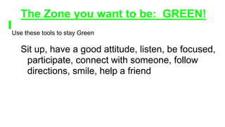 Zones of Regulation | Alex Noudelman | PPTX