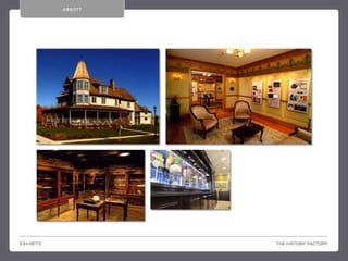 Corporate Museums | PPTX