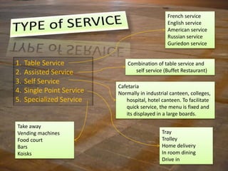 Food and Beverage Definition | PPTX