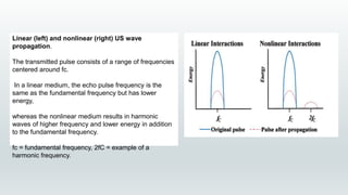Tissue harmonic imaging | PPTX
