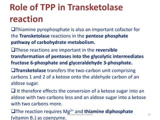 Thiamine | PPTX