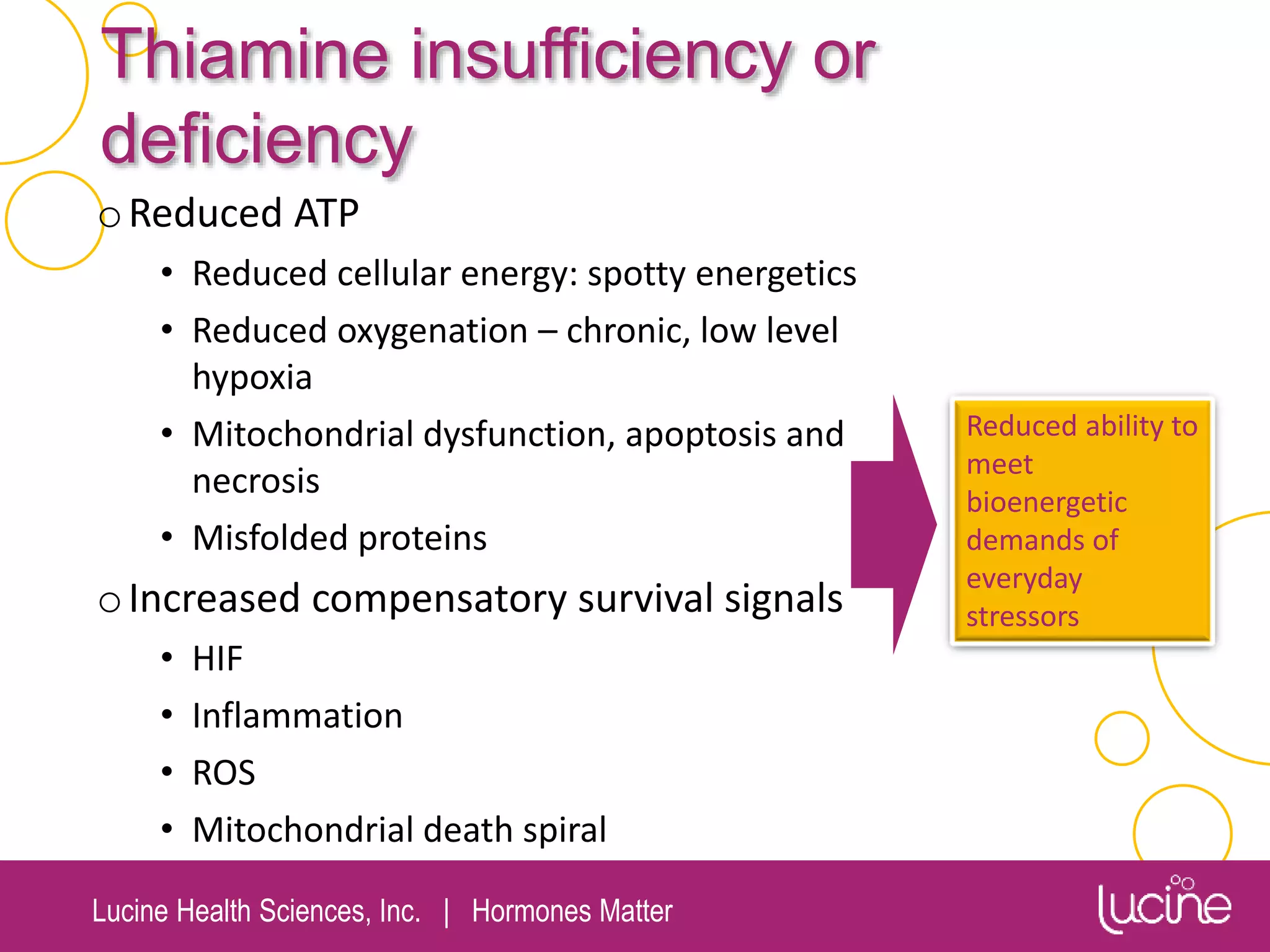 Thiamine Deficiency Disease, Dysautonomia, and High Calorie ...