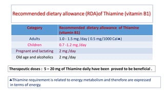 Thiamine (vitamin B1) and biochemical aspects of beriberi | PDF