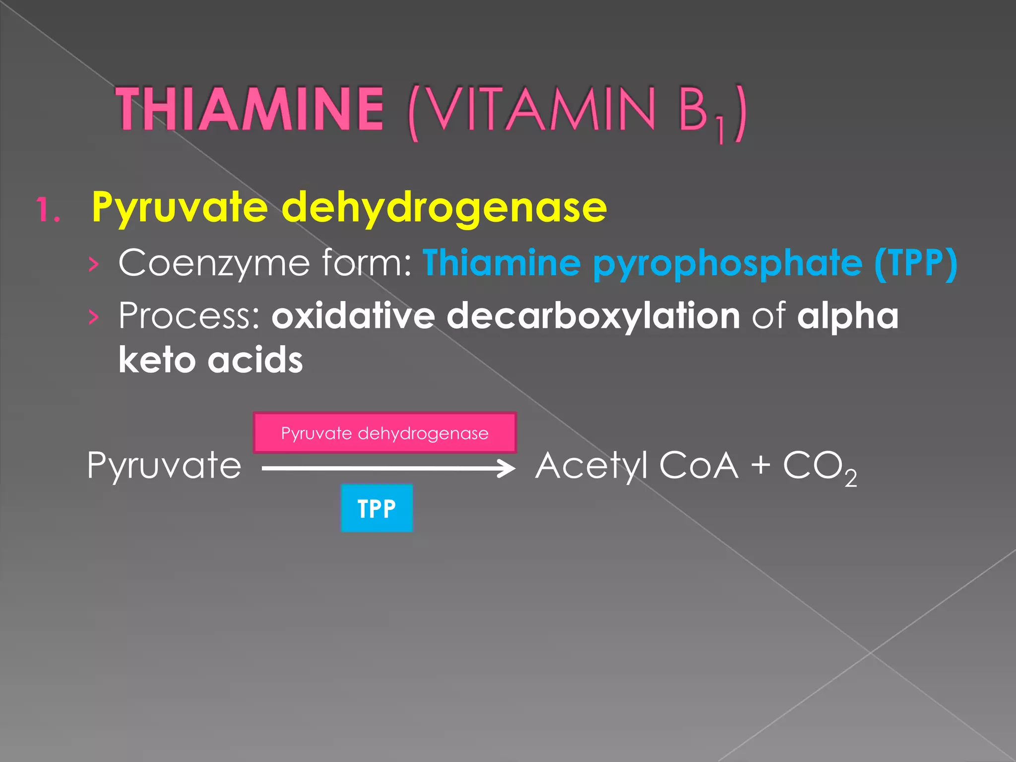 Thiamine (vitamin b1) and riboflavin (vitamin b2) actions as co-enzyme | PPTX