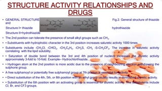 Thiazide diuretics | PPTX