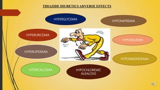 Thiazide diuretics | PPTX