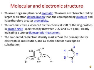 Thiazole.pptx
