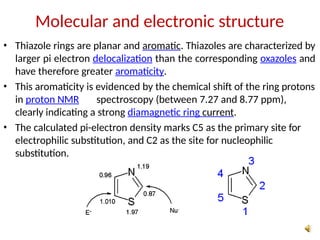 Thiazole preparation., Chemical reaction and medicinal uses | PPTX
