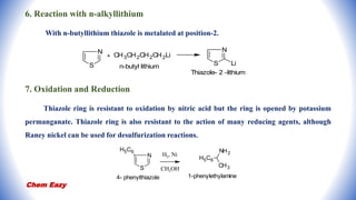 Thiazole - Synthesis of Thiazole - Reactions of Thiazole - Medicinal ...