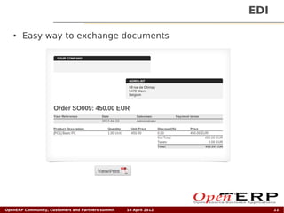 OpenERP - Sharing OpenERP content & New social features | PDF