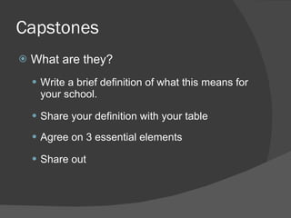 ISSN Capstone Projects | PPT