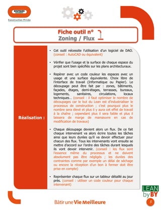 Thibaut Petit - Memento / Guide du Lean Construction | PDF