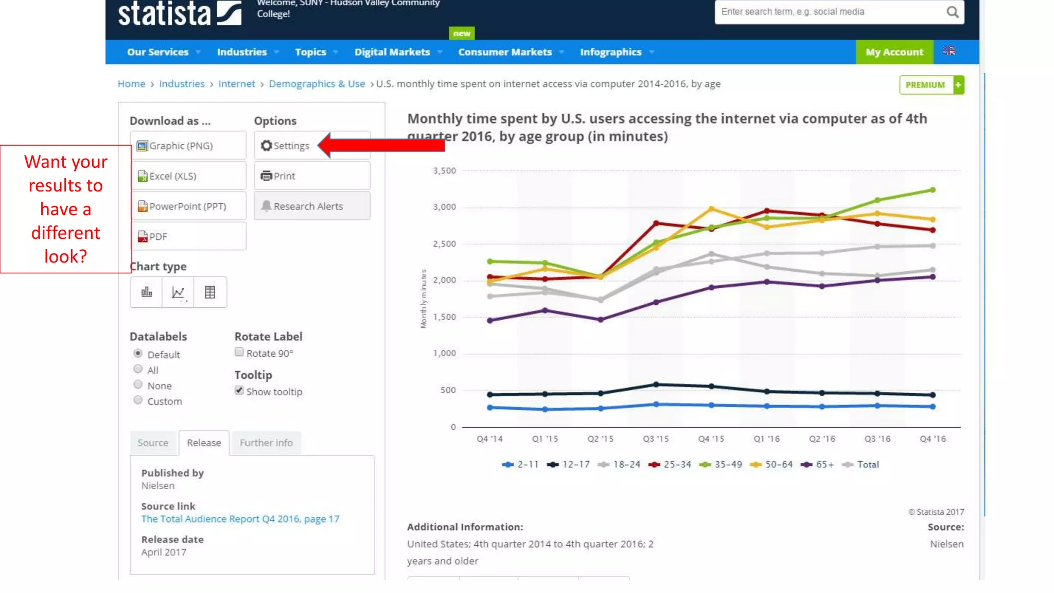 Introduction to Statista | PPTX