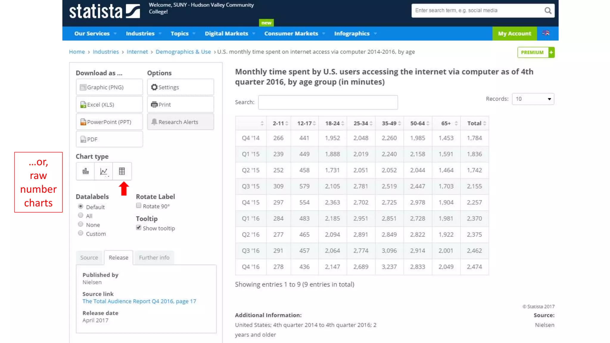 Introduction to Statista | PPTX