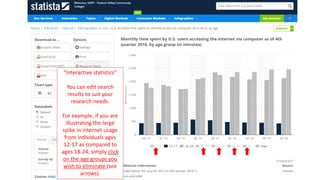 Introduction to Statista | PPTX