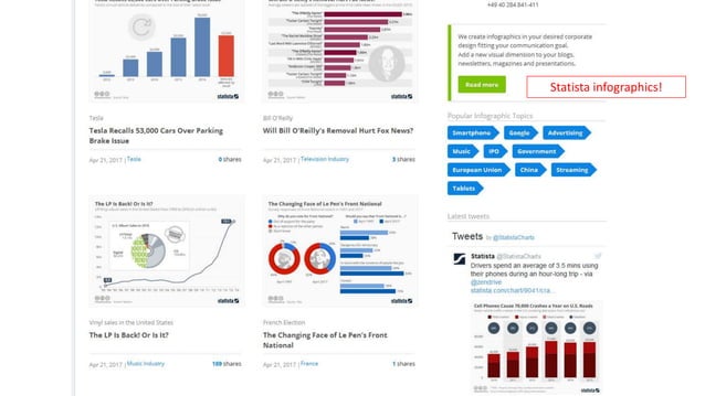 Introduction to Statista | PPTX