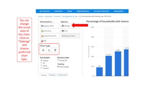 Introduction to Statista | PPTX