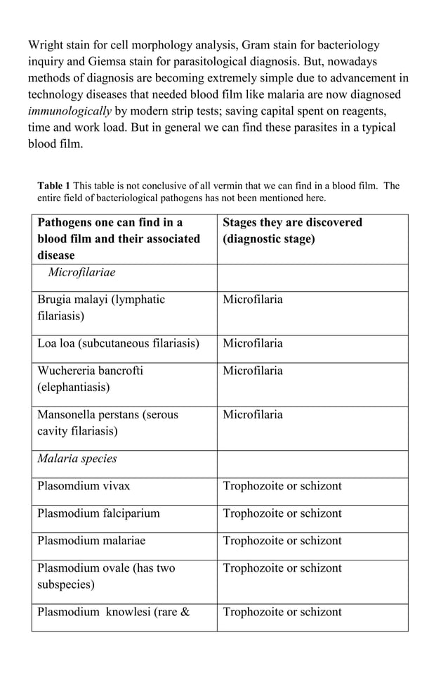 Thick and thin blood smear Procedure | PDF | Infectious Diseases ...