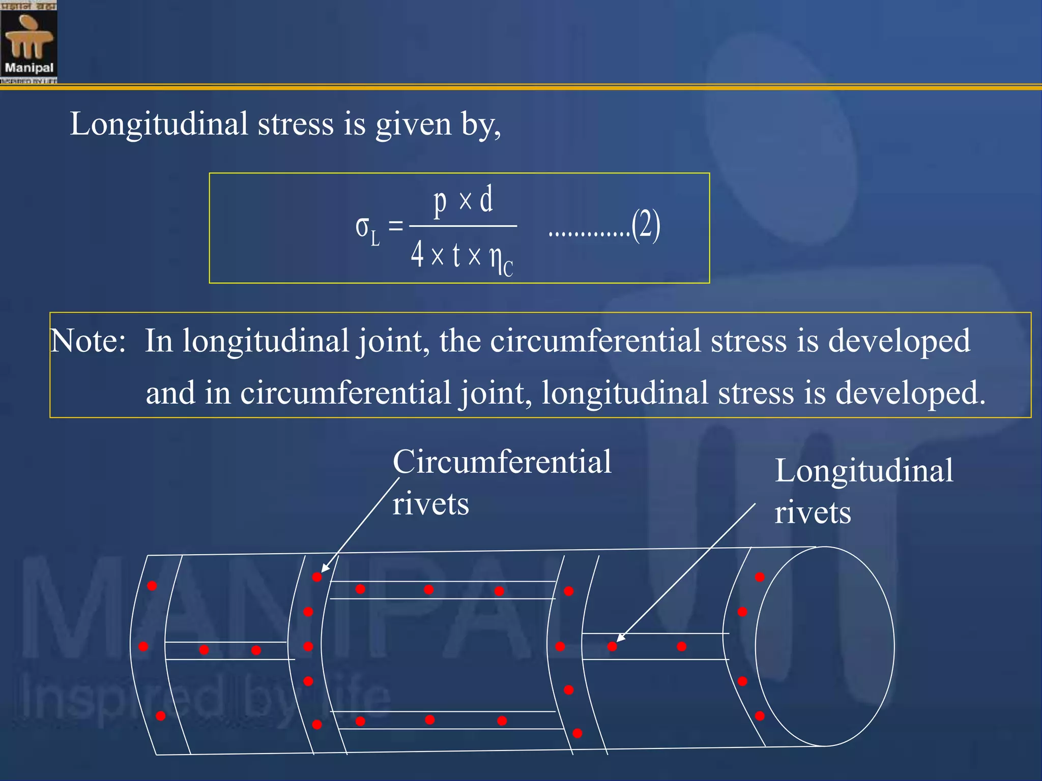 Thick and thin cylinders | PPT