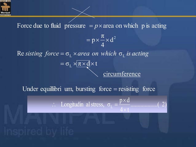 Thick and thin cylinders | PPT | Physics | Science