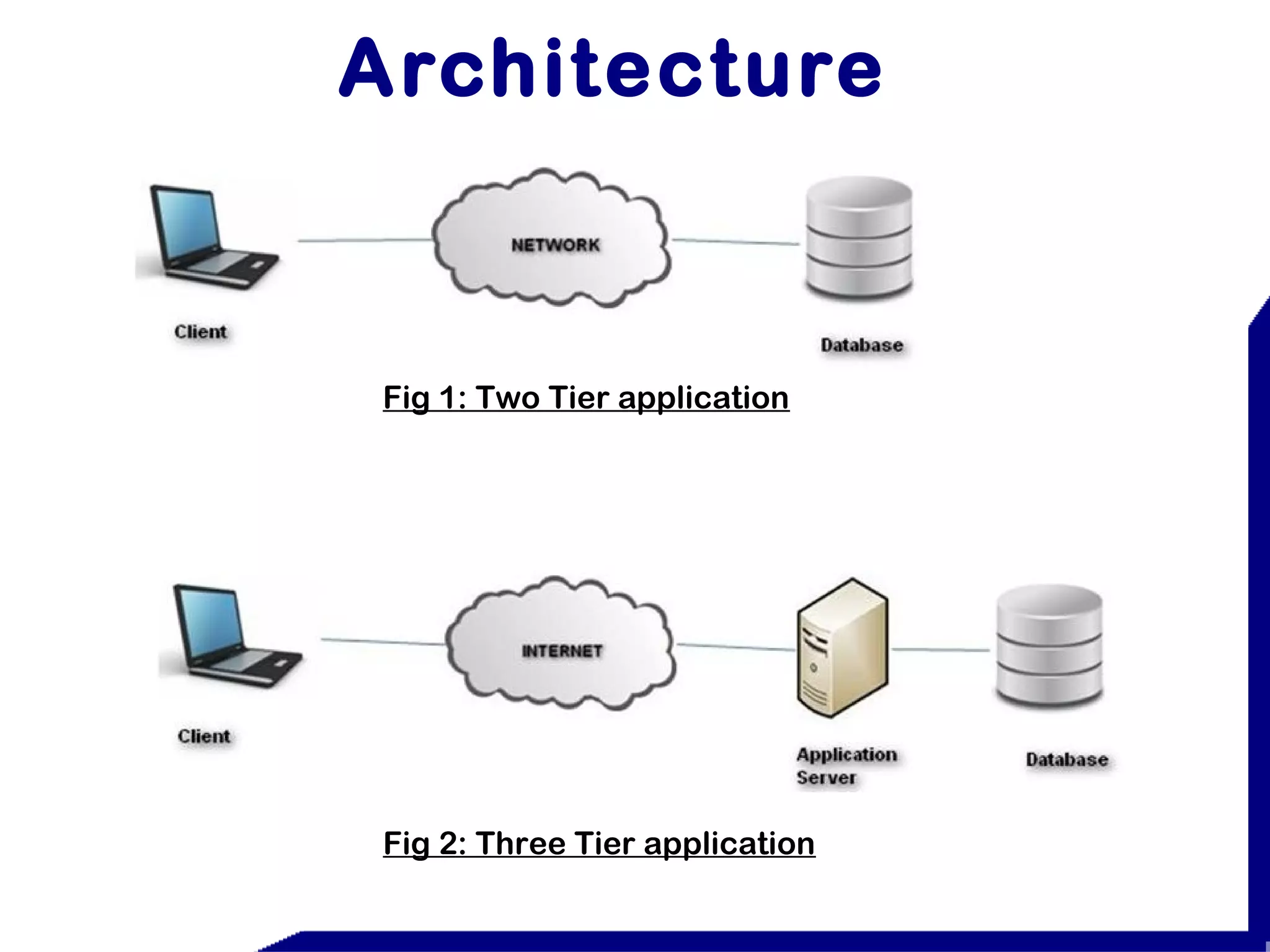 Thick client application security assessment | PPT