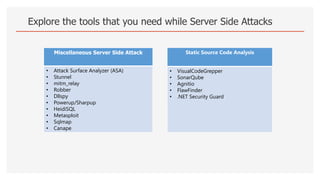 Thick Client Penetration Testing.pdf