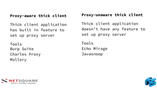 Thick Client Testing Advanced | PPT