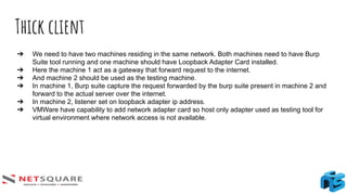 Thick Client Testing Advanced | PPT