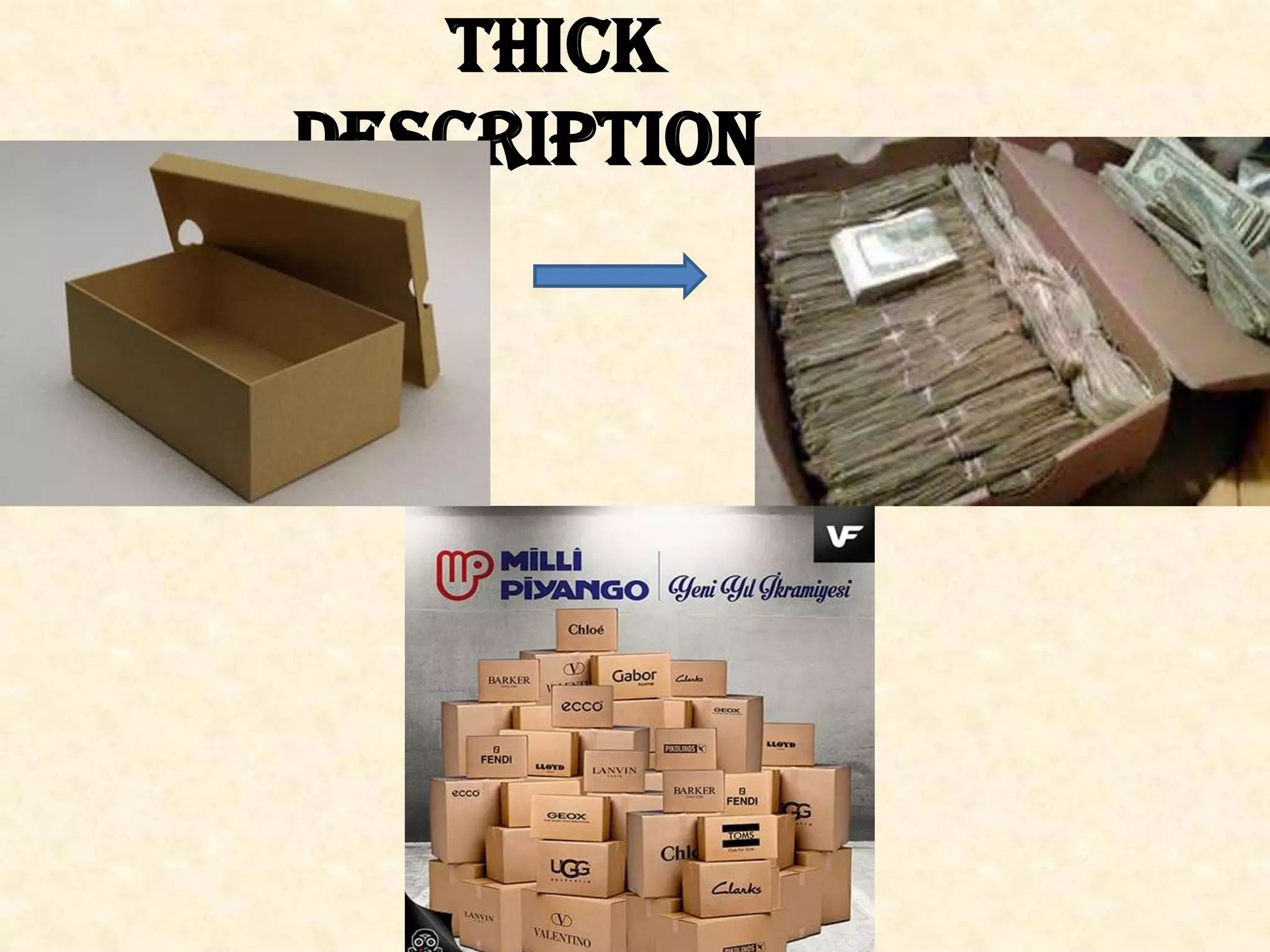 Thick description | PPTX