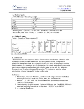 Thick film paste | PDF