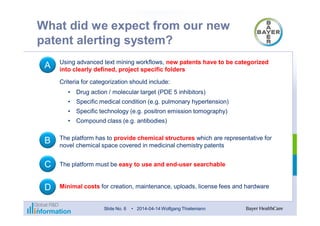 II-SDV 2014 Design and development of a novel Patent Alerting Service ...