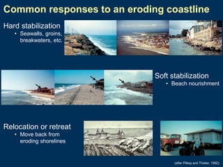 Rob Thieler, Changing Climate, Changing Coasts | PPT