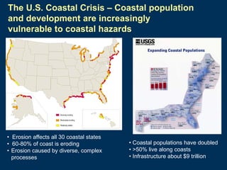 Rob Thieler, Changing Climate, Changing Coasts | PDF