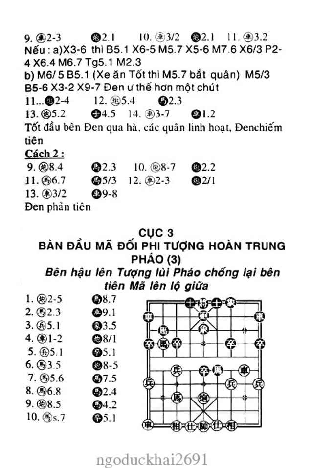 Cờ Tướng - Thiên phong pháo - 4 phần | PDF
